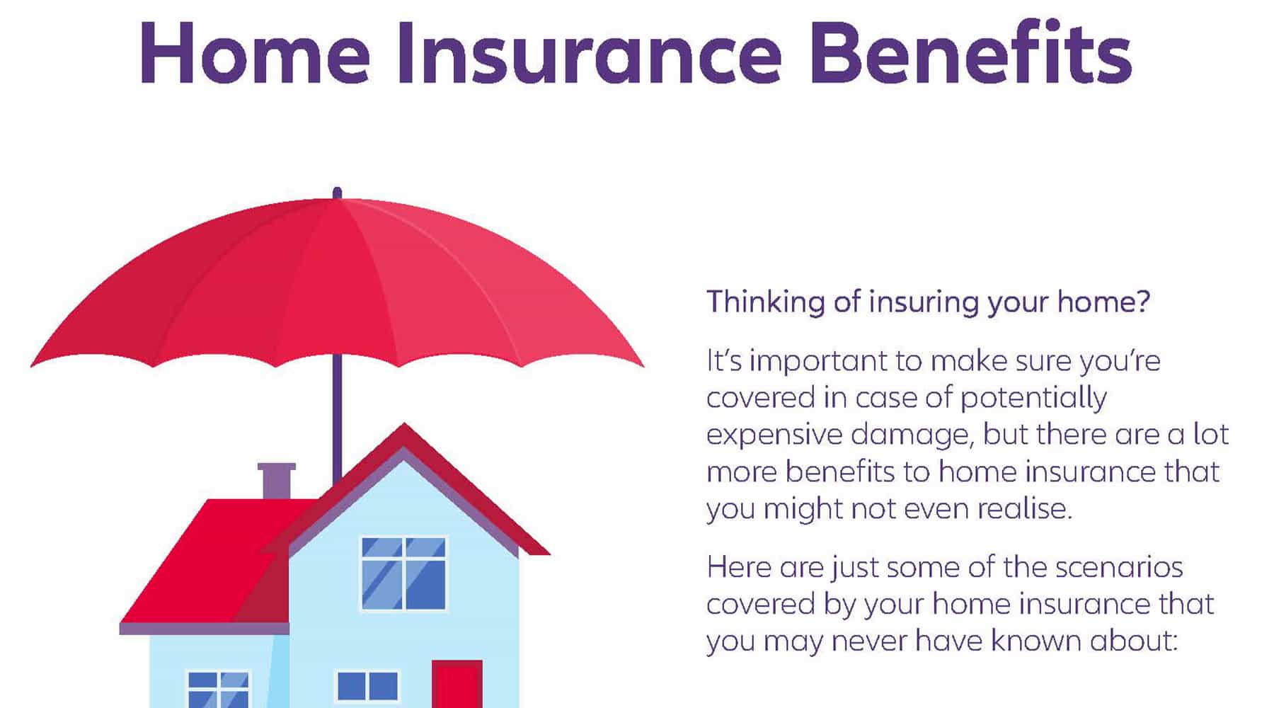 What is Home Insurance & How To Choose It in the UAE - RoomDaddy